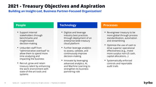 Value of a Treasurer to Today’s Finance Organization | PPT | Free Download