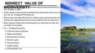 Value of Biodiversity.pptx