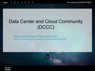 Value of DCCC | PPT