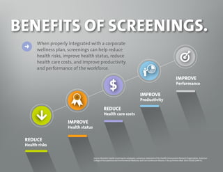 Value of employee health screenings | PDF