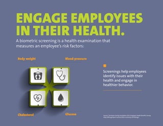 Value of employee health screenings | PDF