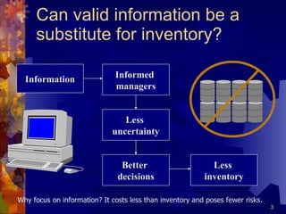 Value Of Information | PPT