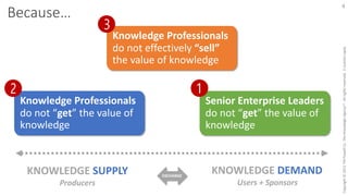 The Value of Knowledge | PDF
