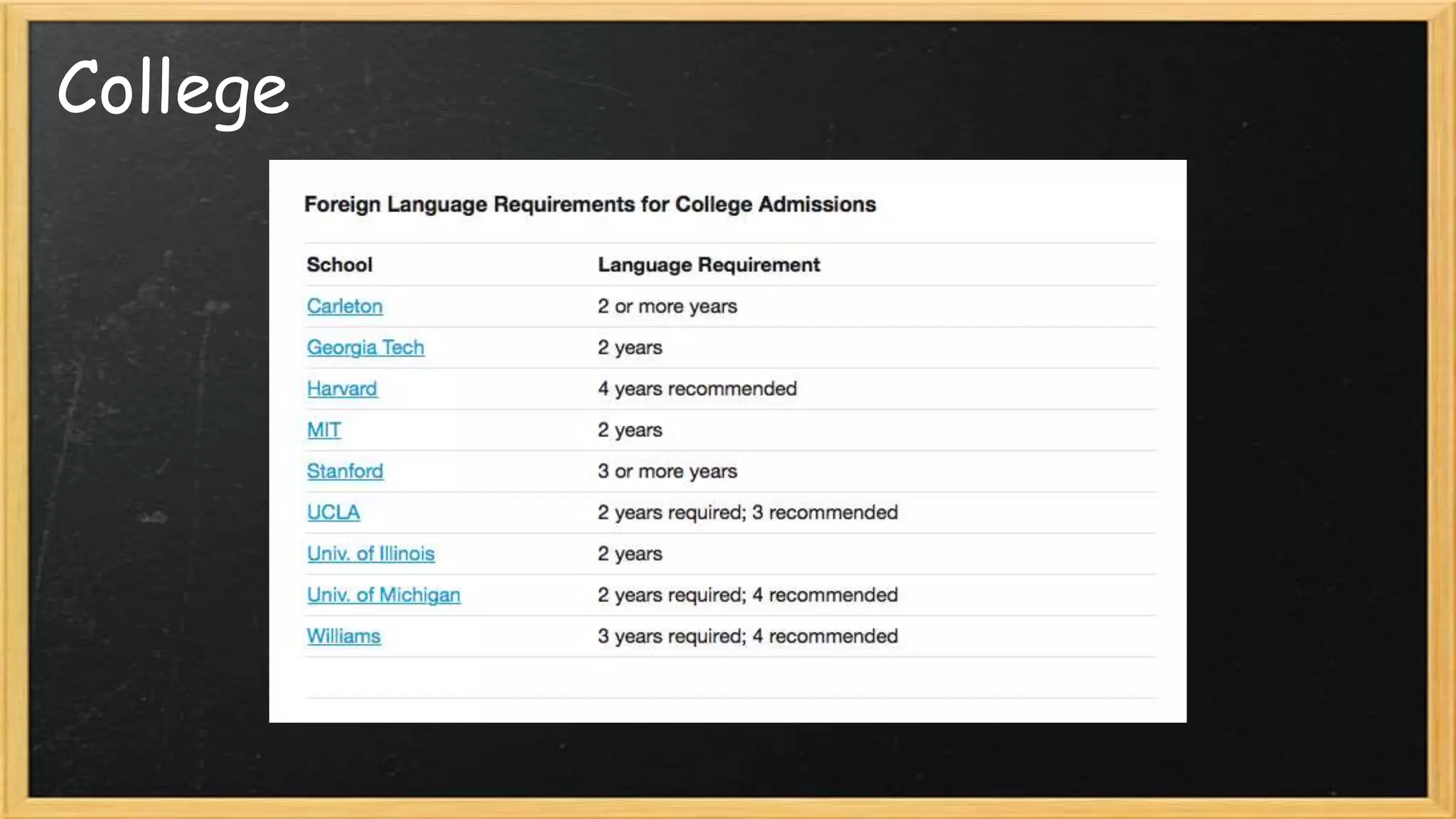 The Value of Learning another Language | PPT
