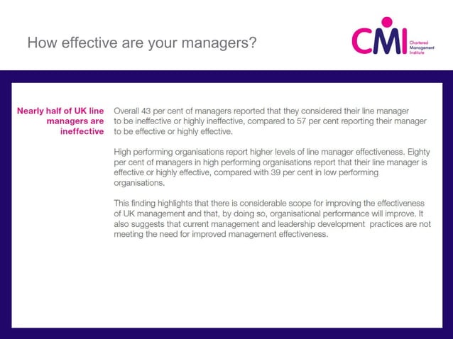 Value of management and leadership qualifications | PPT