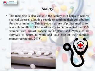 Value of Medicine .pptx