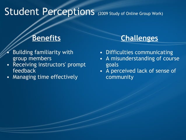 Value Of Online Learning | PPT