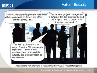 Value Of Pm Organization | PPT