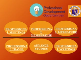 Value of professional development for teachers | PPTX