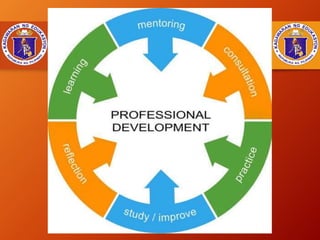 Value of professional development for teachers | PPTX