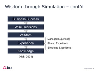 BTS - Value Of Simulation Learning | PDF