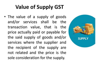 Value of supply under GST | PPTX
