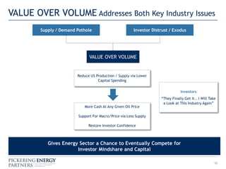 Value Over Volume | PPT
