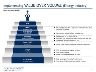 Value Over Volume | PPT