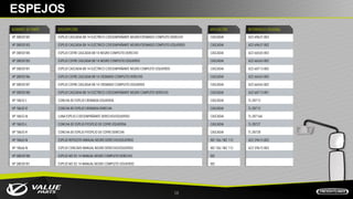 Value Parts partes de valor en un motor a diésel | PDF