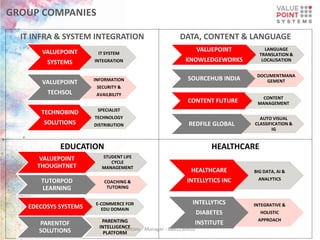 Value point system managed services | PPT