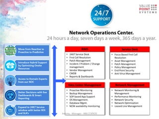 Value point system managed services | PPT