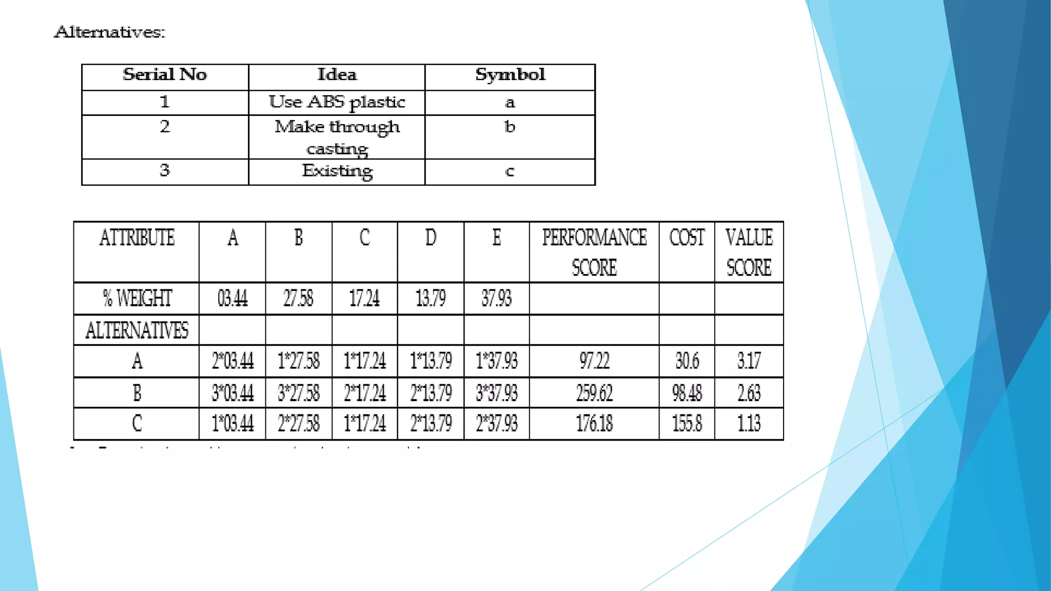 Value engineering case study ppt | PPTX