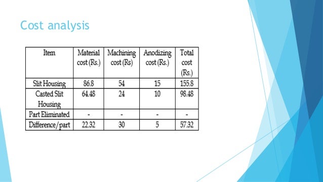 Value Engineering Case Study Ppt value-engineering-case-study-ppt