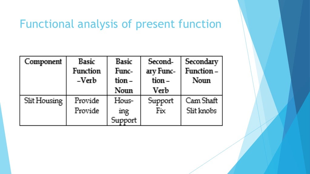 value-engineering-case-study-ppt