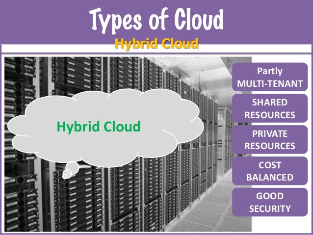 Demystifying Cloud Computing
