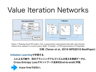 Value propagation networks | PPT