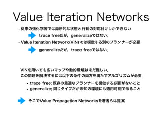Value propagation networks | PPT