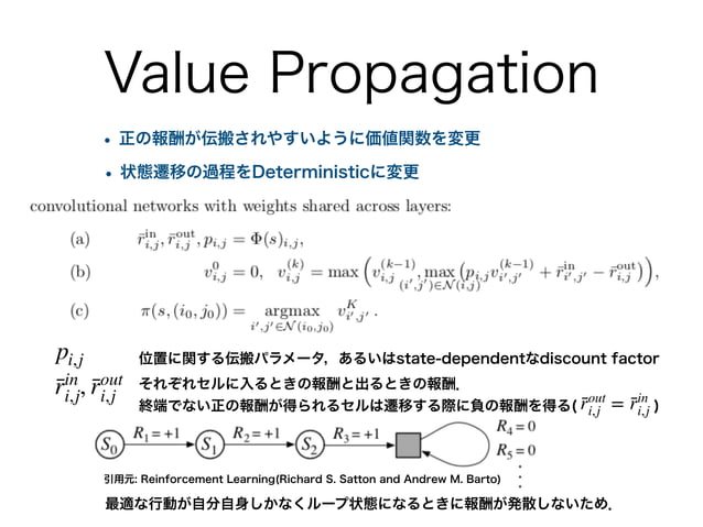 Value propagation networks | PPT