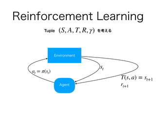 Value propagation networks | PPT
