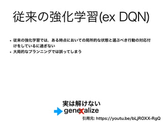 Value propagation networks | PPT