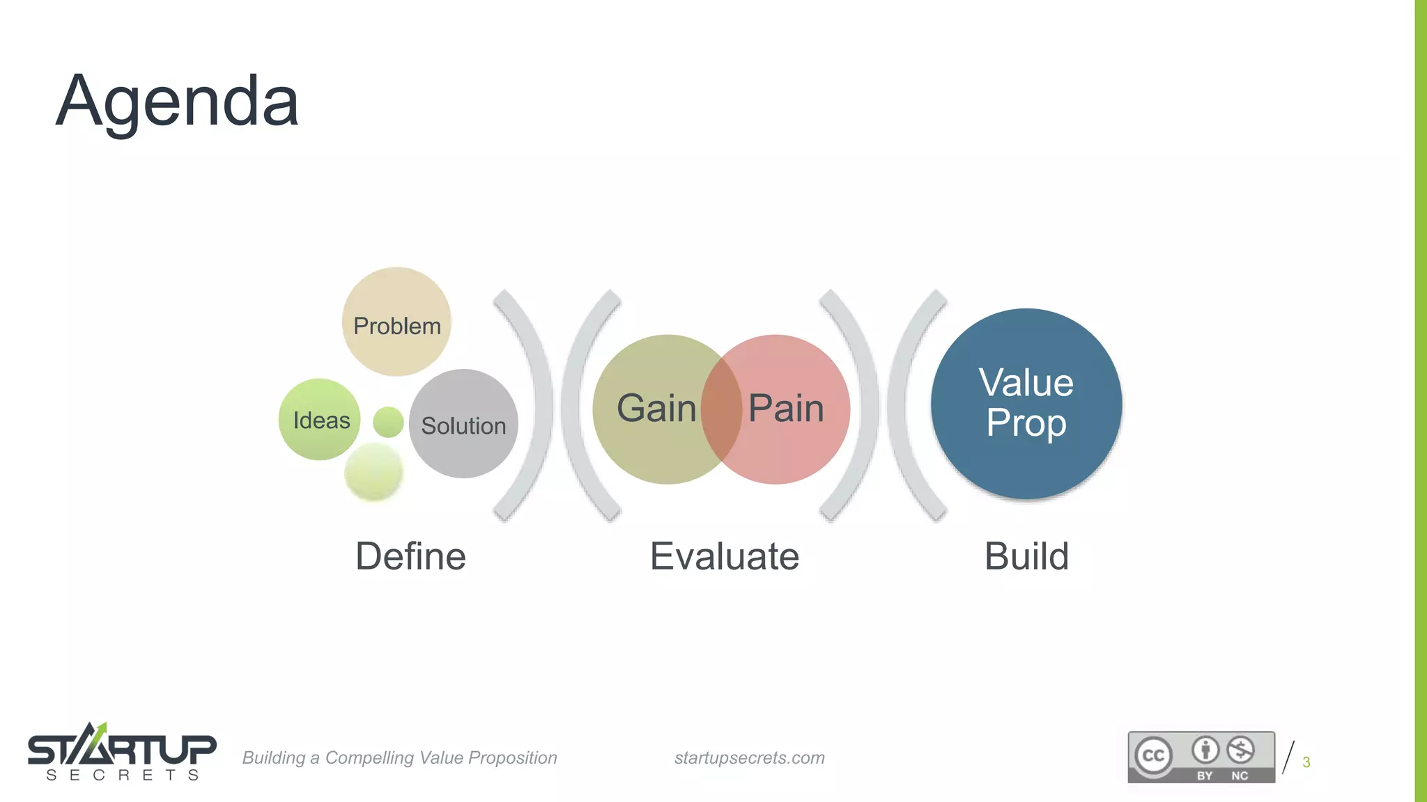 Building A Compelling Value Proposition Pptx