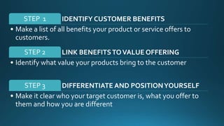 Value proposition | PPT