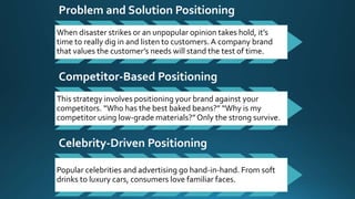 Value proposition | PPT