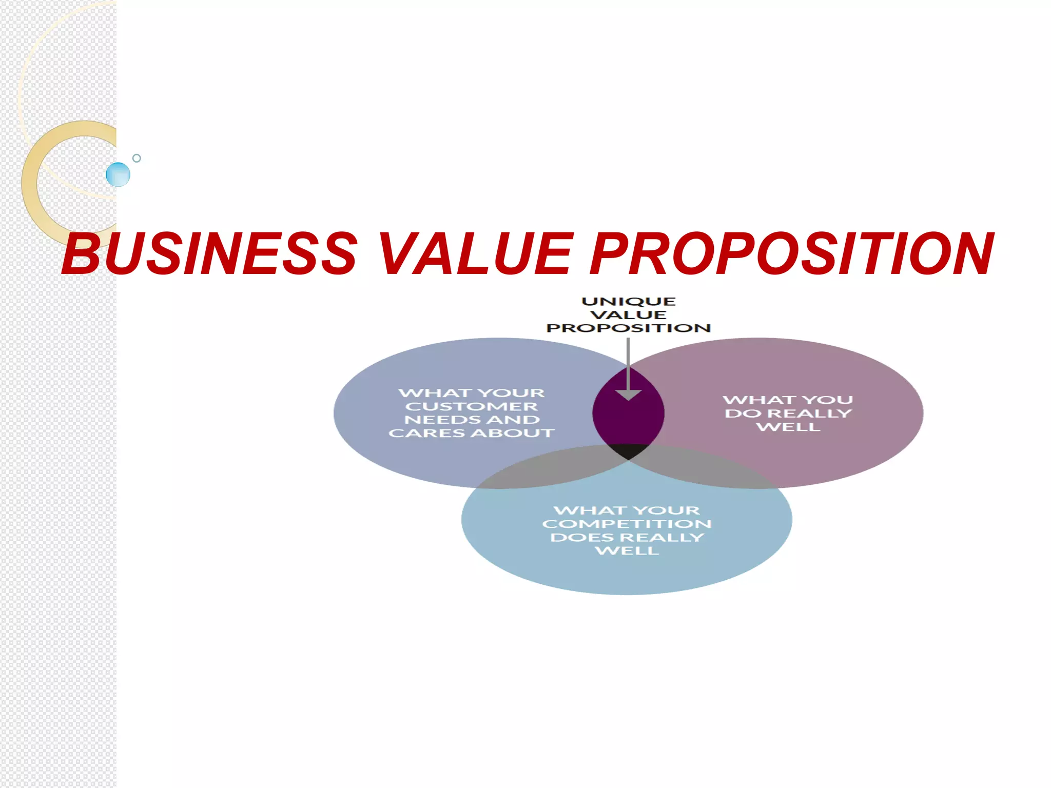 Value Proposition.ppt