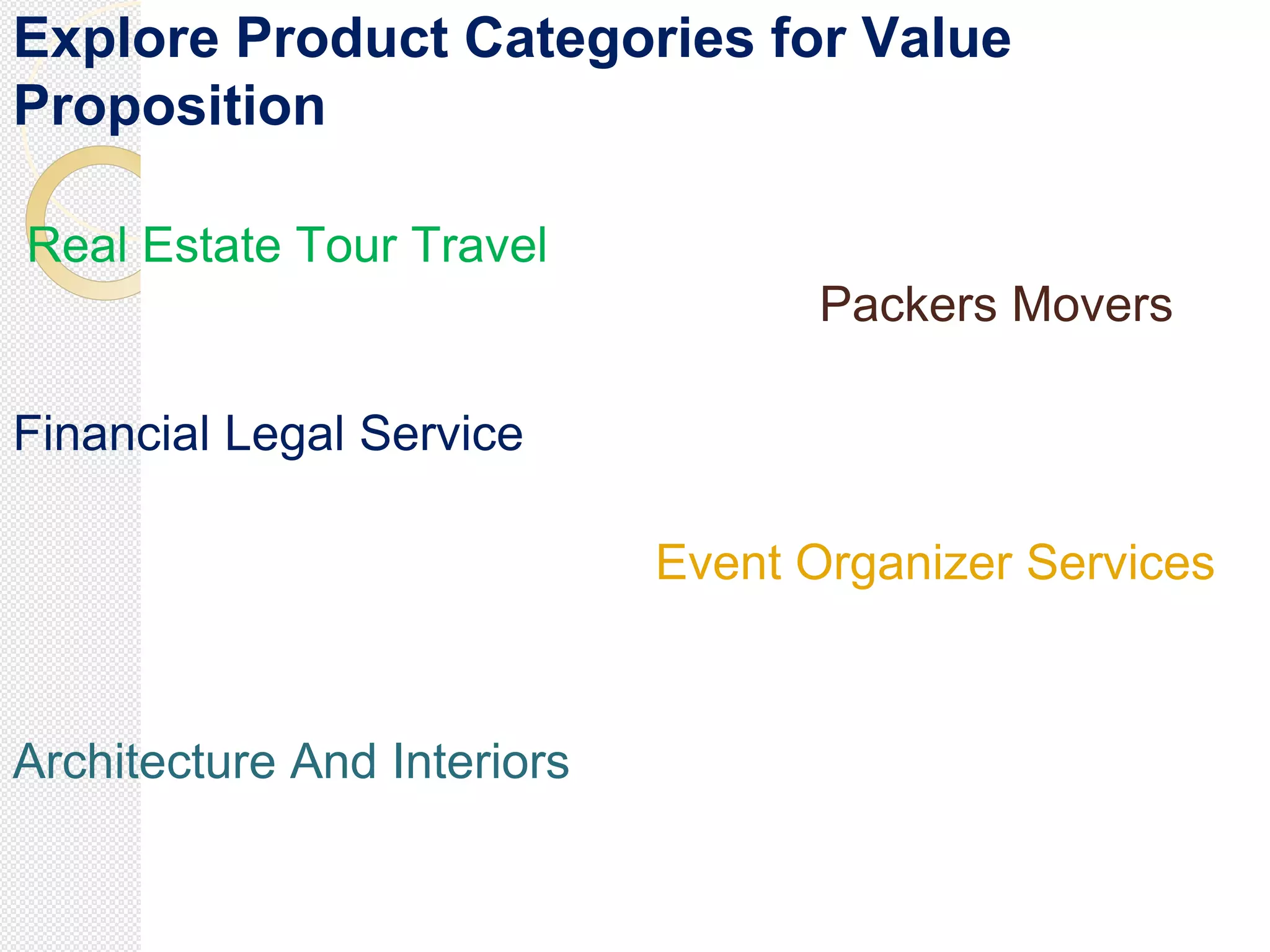 Value Proposition.ppt