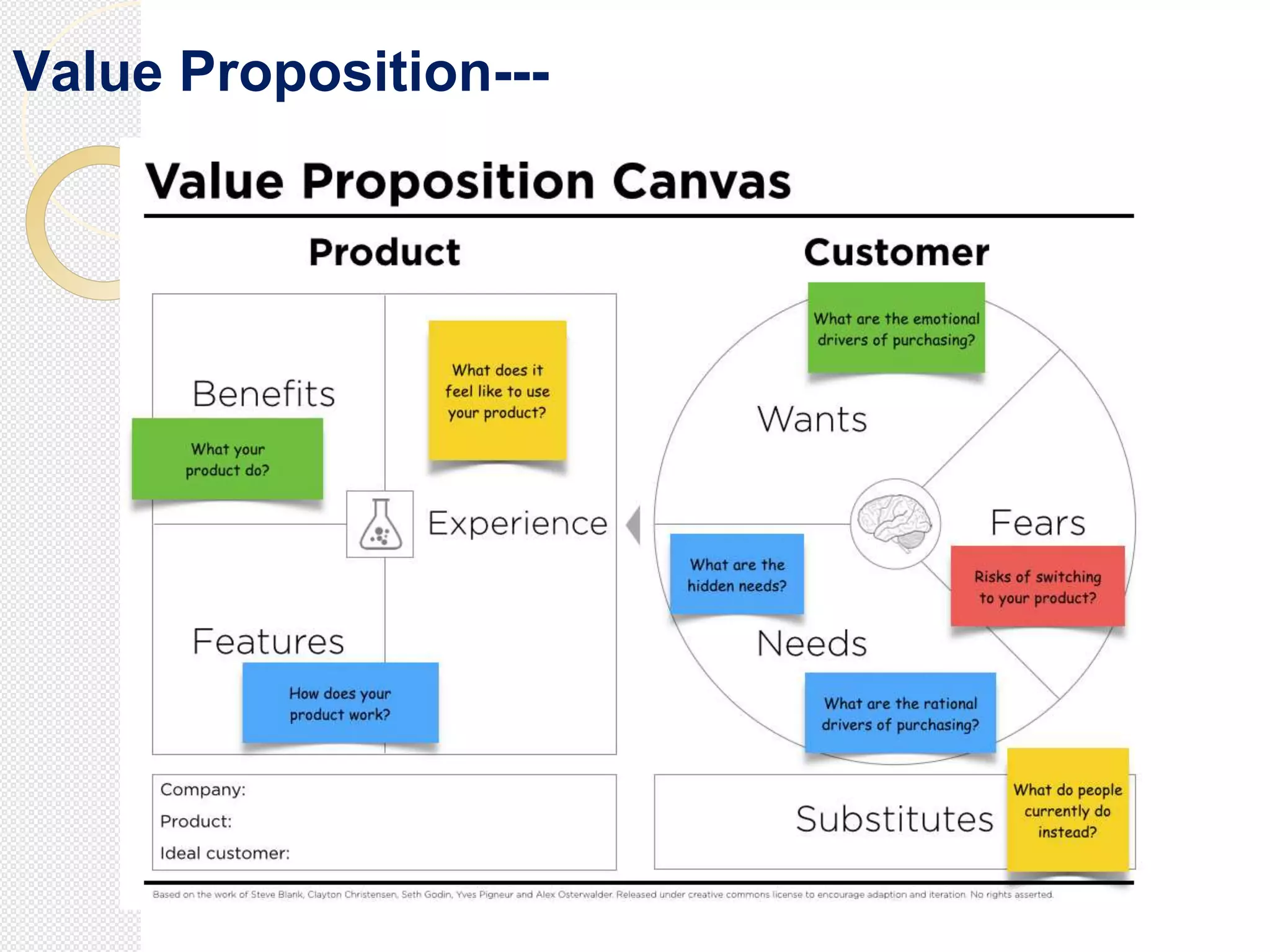 Value Proposition.ppt