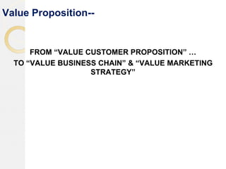 Value Proposition.ppt