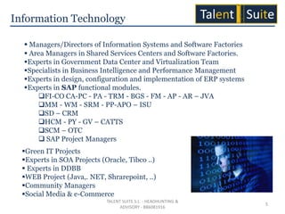 Value Proposition - Talent Suite | PDF