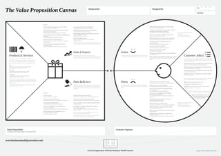 Value proposition canvas | PDF
