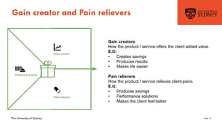Value Proposition canvas- Customer needs and pains | PDF