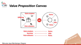 Value proposition canvas - Developing value proposition | PDF