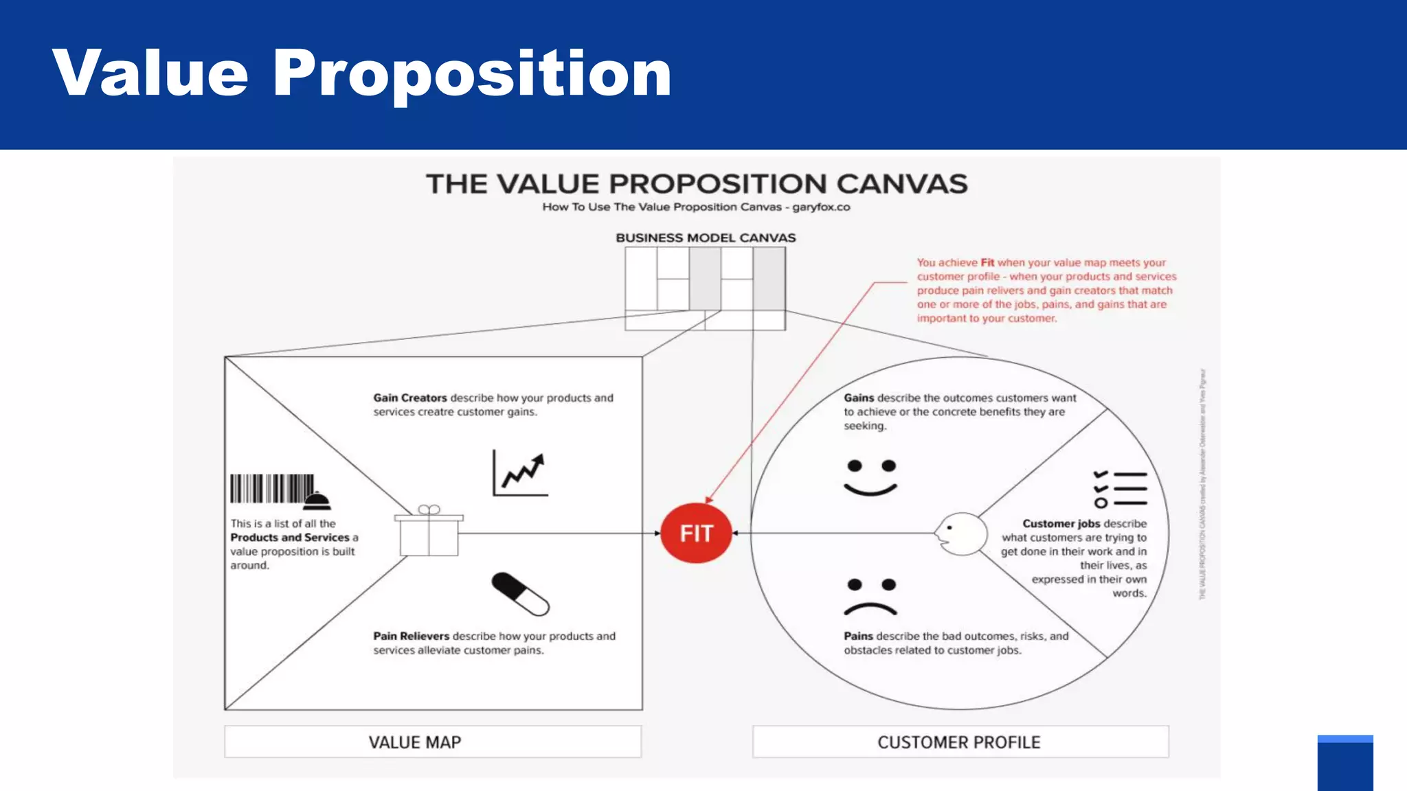 Value Proposition Canvas Explained | PDF