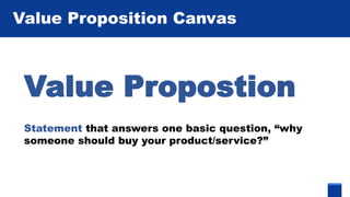 Value Proposition Canvas Explained | PPT