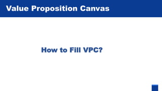 Value Proposition Canvas Explained | PPT