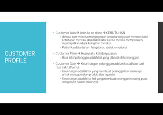 Value proposition canvas_-_ringkasan | PDF