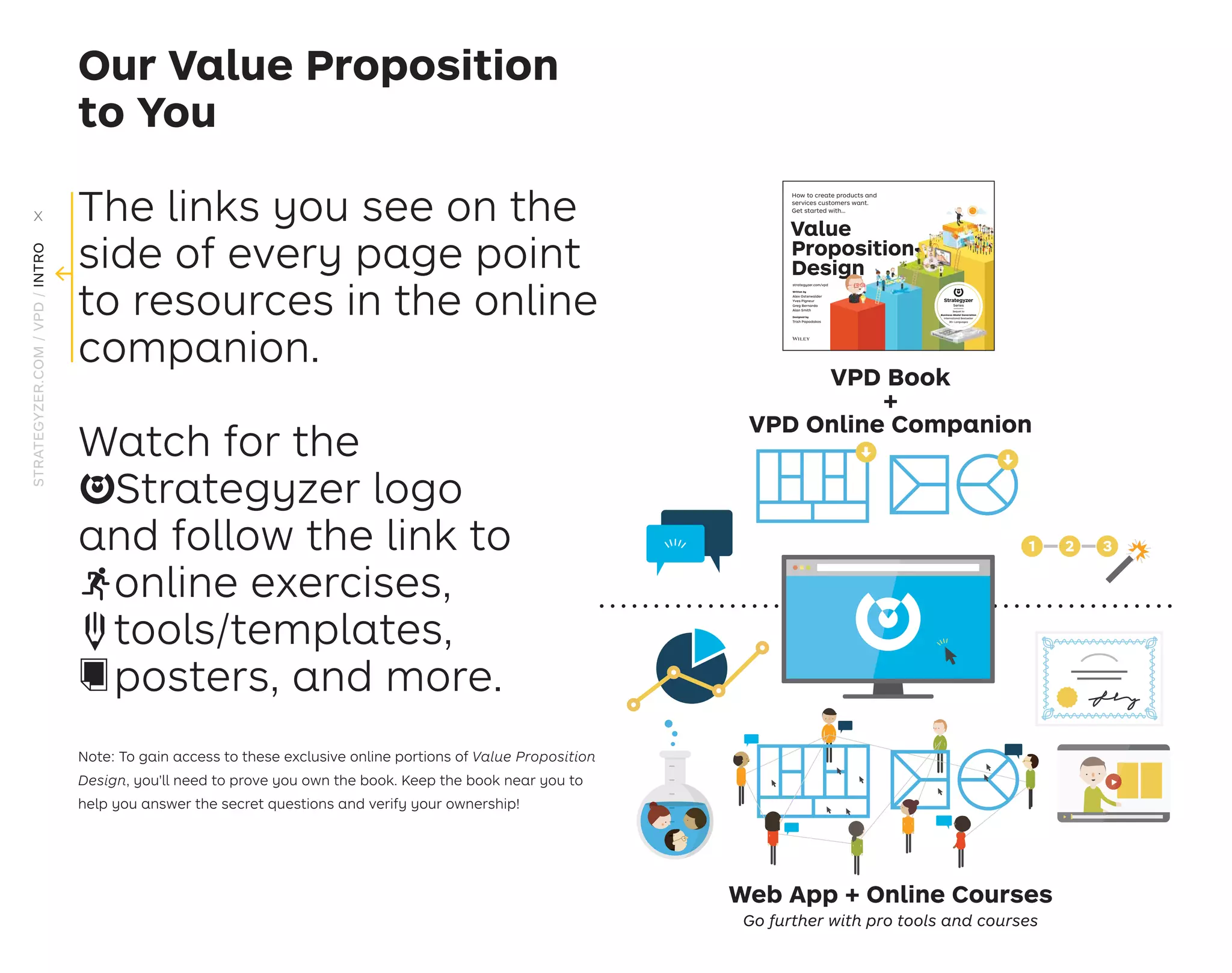 Value Proposition Design.pdf