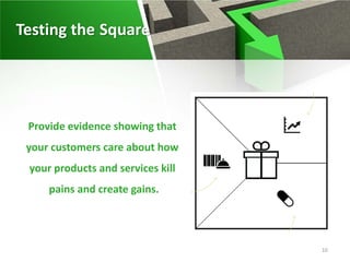 Value proposition design test | PDF