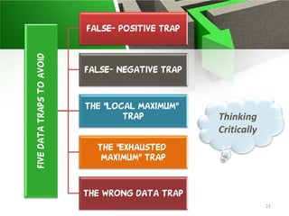 Value proposition design test | PDF