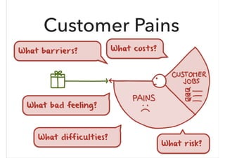 Value proposition Design | PPT