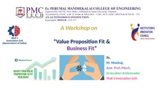 Value Proposition Fit and Business Fit.pptx